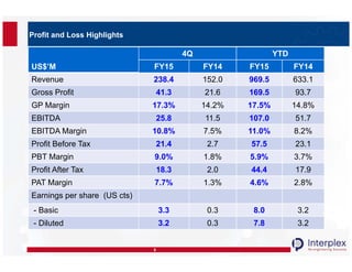 Interplex presentation results_q4_fy15 | PPT