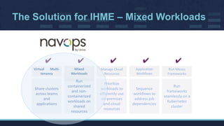 Running Mixed Workloads on Kubernetes at IHME | PPTX