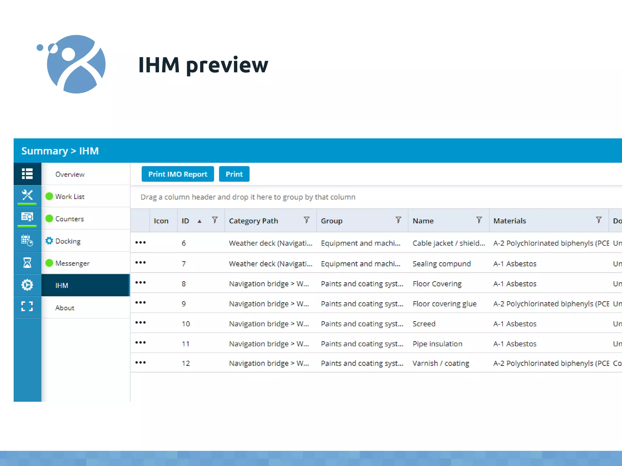 IHM regulations mastex | PDF