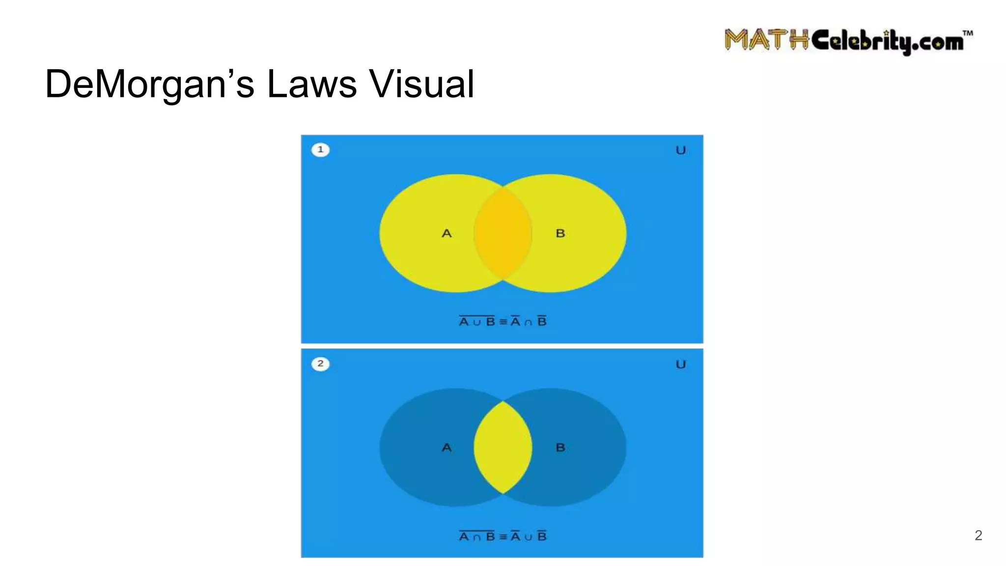 How to Prove and Apply De Morgan's Laws | PPTX