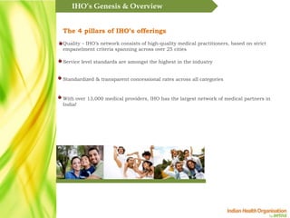 IHO | PPT