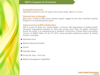 IHO | PPT
