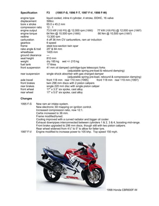 Honda cbr600 f history of the marque uk models | PDF