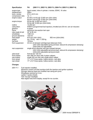 Honda cbr600 f history of the marque uk models | PDF