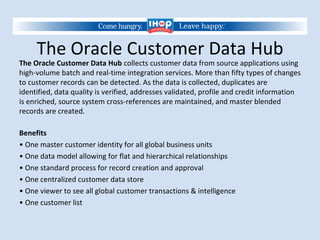 Ihop Cs Slide Final Xp | PPT