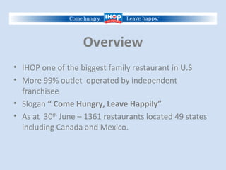 Ihop Cs Slide Final Xp | PPT
