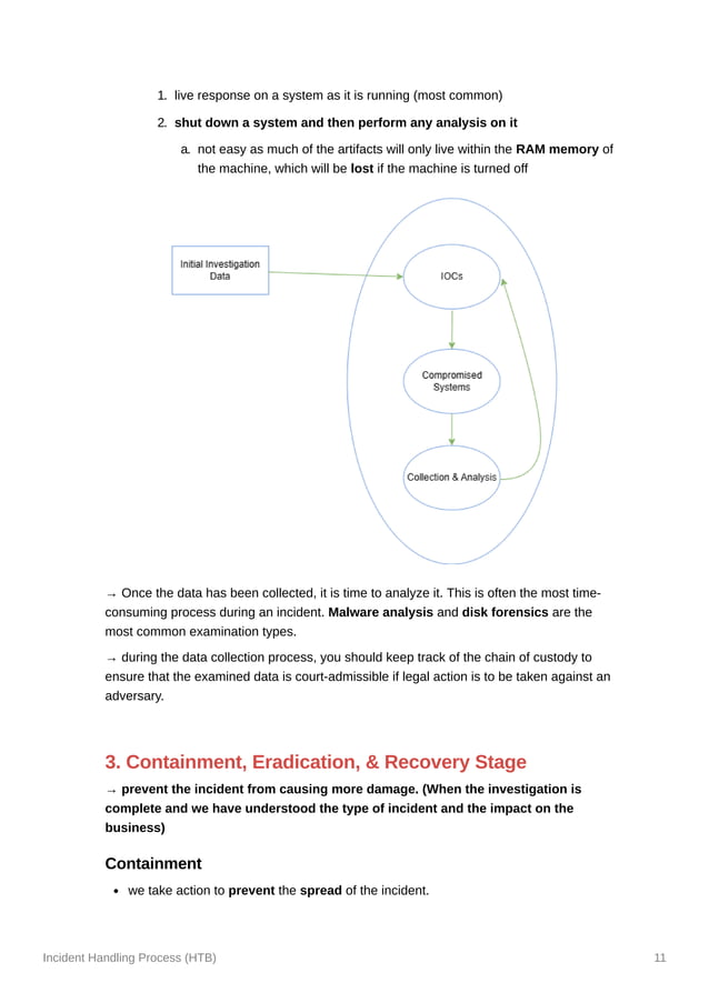 Incident handling is a clearly defined set of procedures to manage and ...
