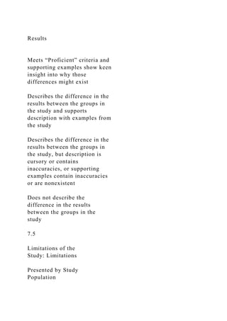 IHP 340 Final Project Guidelines and Rubric Overview .docx