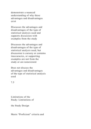 IHP 340 Final Project Guidelines and Rubric Overview .docx