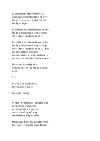 IHP 340 Final Project Guidelines and Rubric Overview .docx