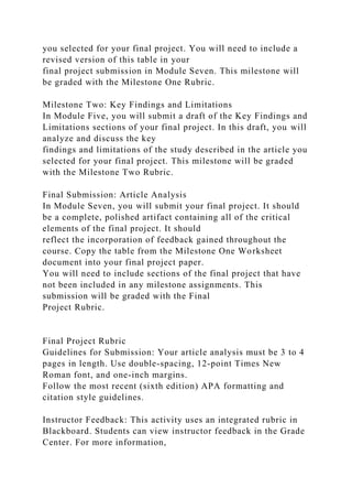 IHP 340 Final Project Guidelines and Rubric Overview .docx