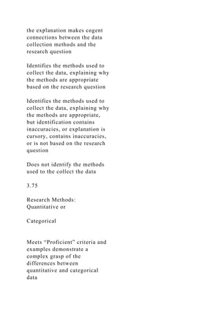 IHP 340 Final Project Guidelines and Rubric Overview .docx