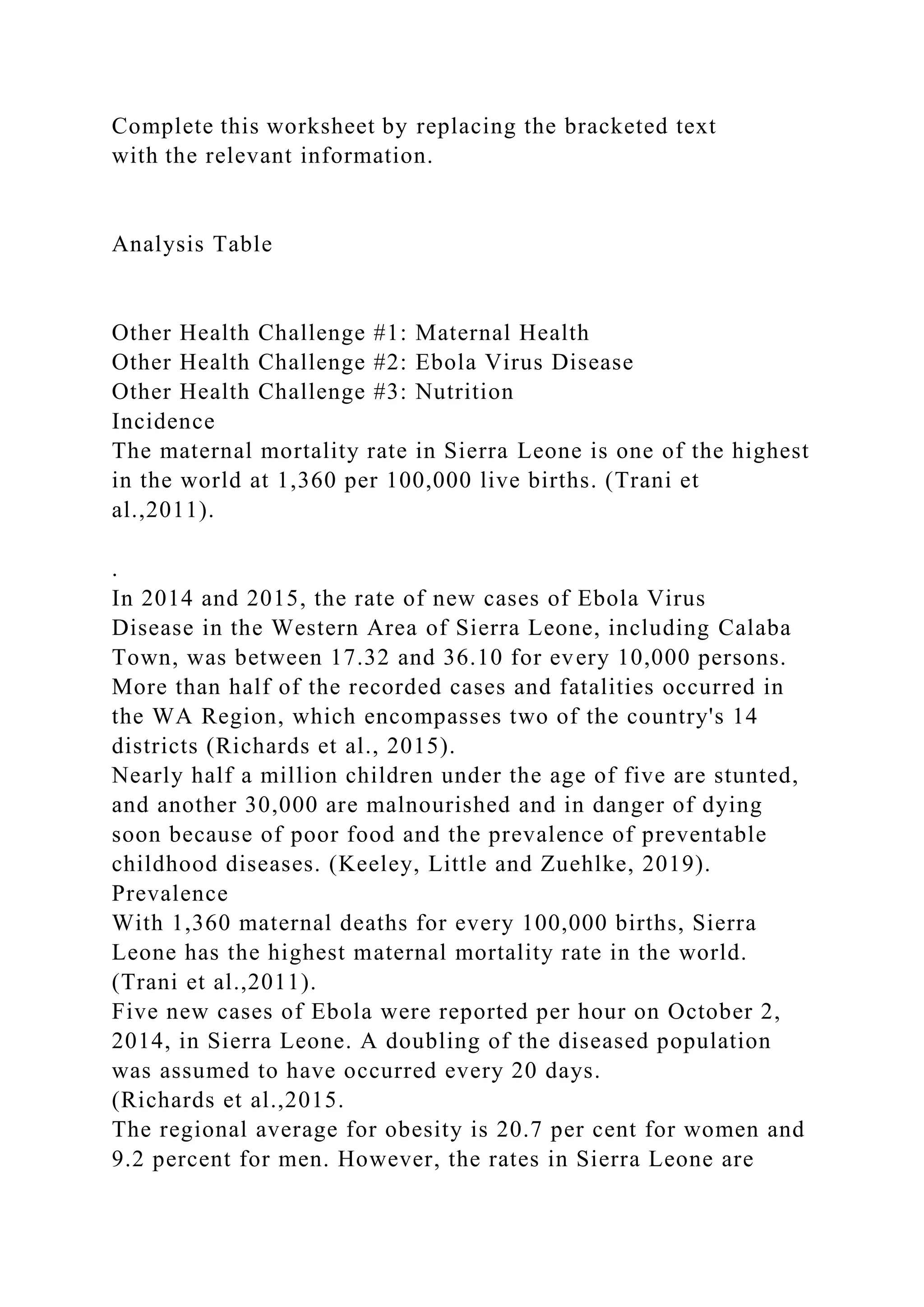 IHP 501 Module Five Project Preparation WorksheetPrecious Te.docx