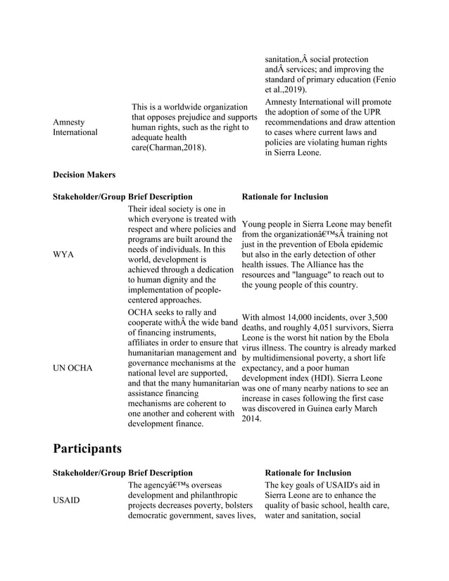 IHP 501 ModuleFour Project PreparationWorksheetPrecious TeasleySouther.docx