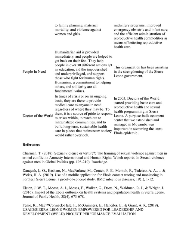 IHP 501 ModuleFour Project PreparationWorksheetPrecious TeasleySouther.docx