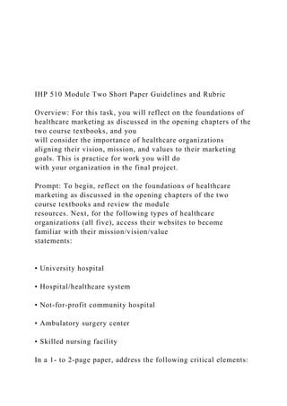 IHP 510 Module Two Short Paper Guidelines and Rubric .docx