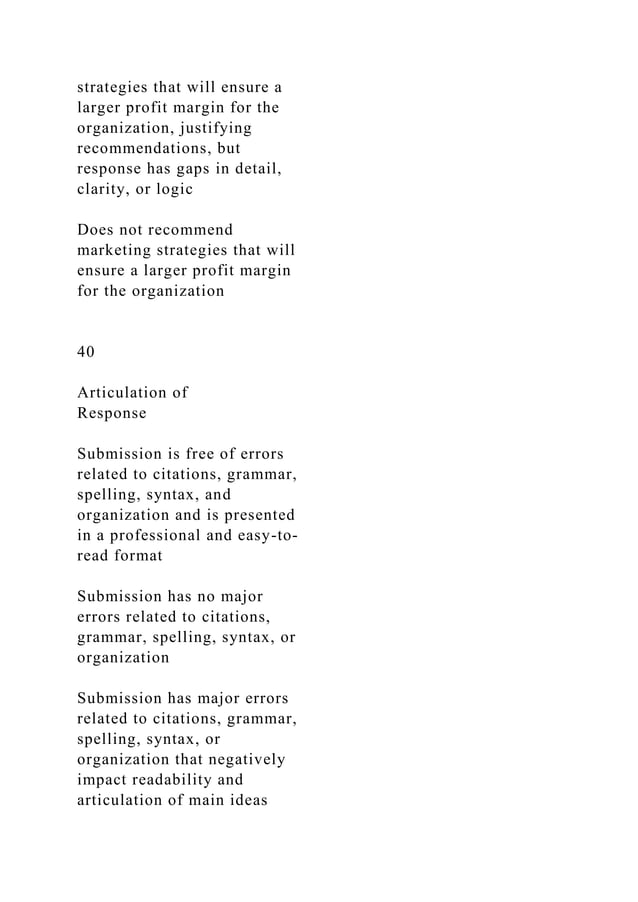 IHP 510 Module Two Short Paper Guidelines and Rubric .docx | Healthcare ...