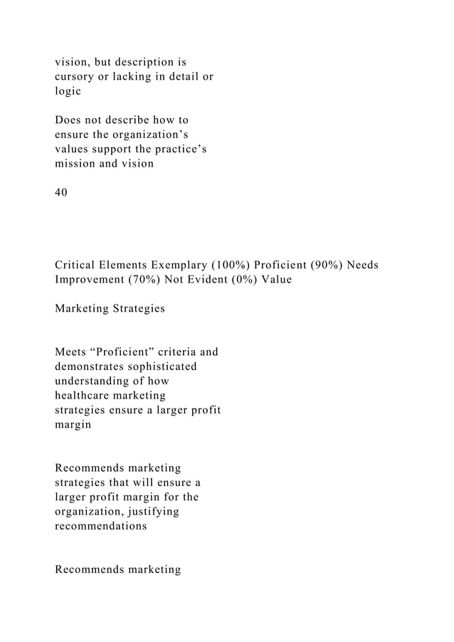 IHP 510 Module Two Short Paper Guidelines and Rubric .docx | Healthcare ...