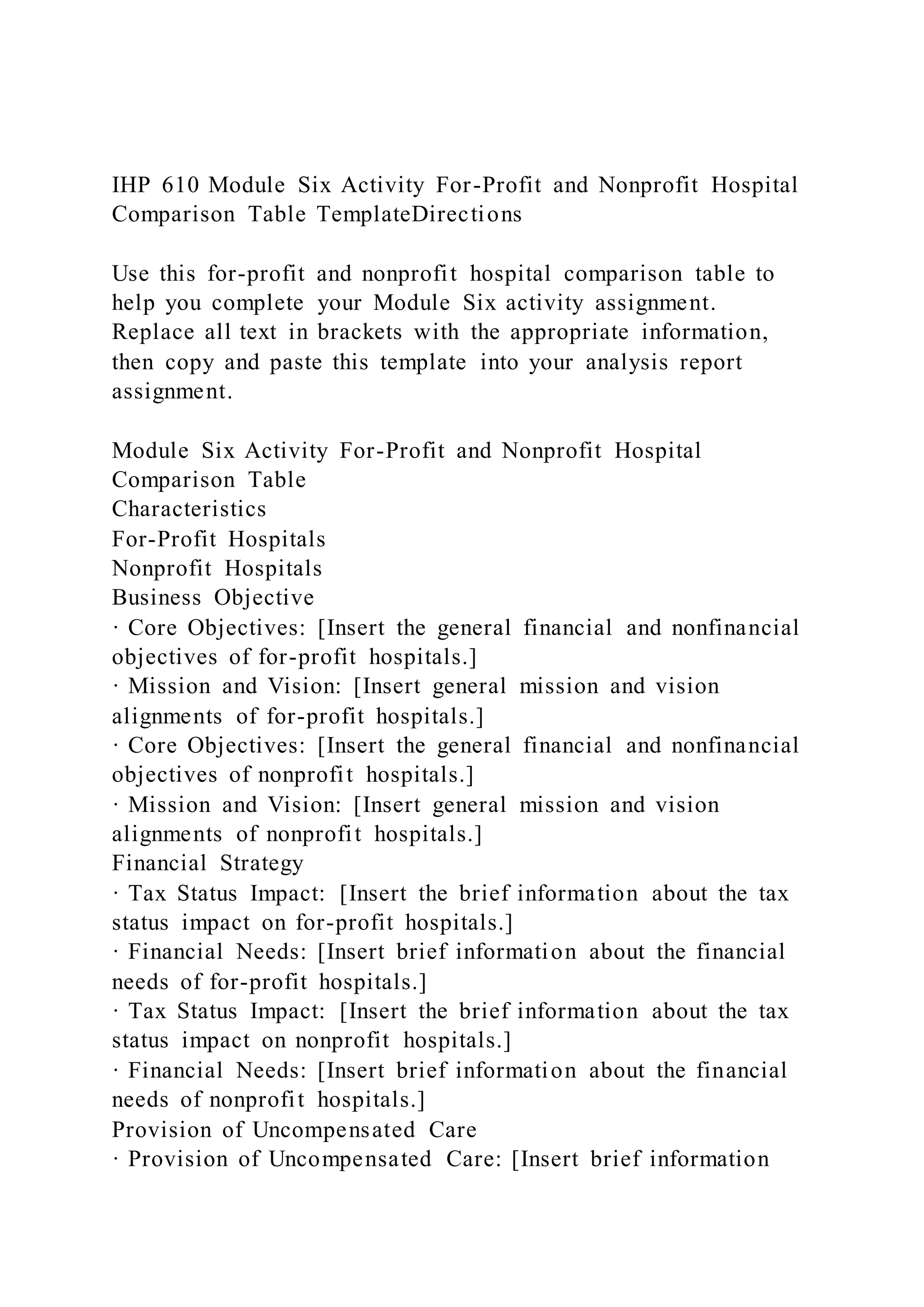 IHP 610 Module Six Activity For-Profit and Nonprofit Hospital Comp | DOCX