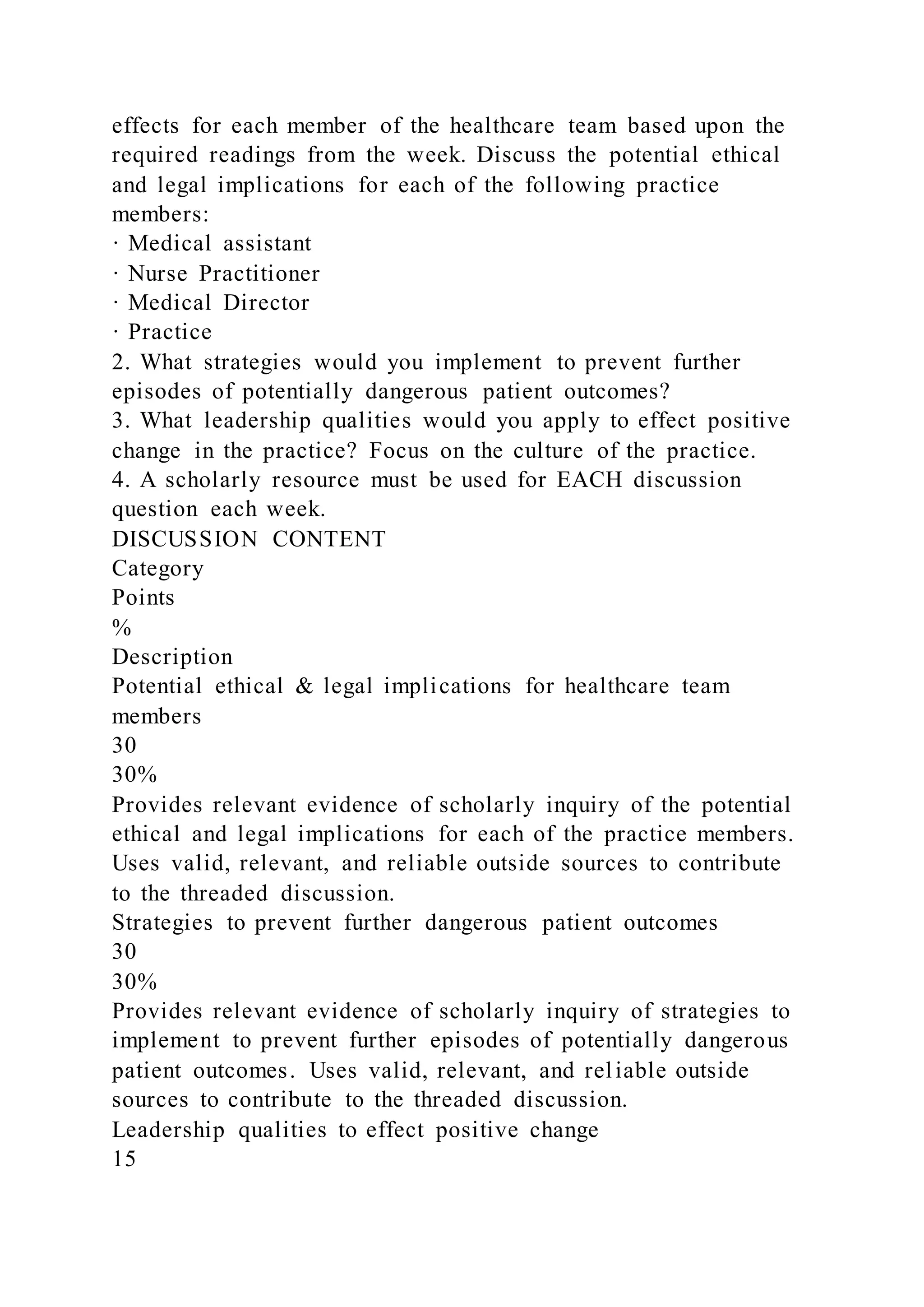 IHP 610 Module Six Activity For-Profit and Nonprofit Hospital Comp | DOCX