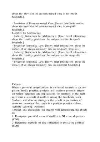 IHP 610 Module Six Activity For-Profit and Nonprofit Hospital Comp | DOCX