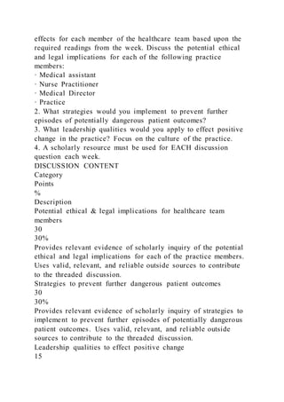 IHP 610 Module Six Activity For-Profit and Nonprofit Hospital Comp | DOCX