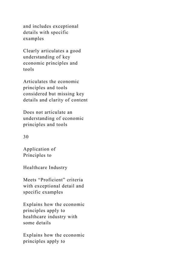 IHP 620 Module One Short Paper Guidelines and Rubric P.docx