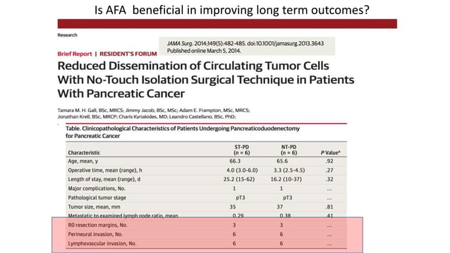 Artery first approaches to Pancreatoduodenectomy | PPTX | Digestive ...
