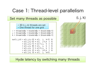 GPU acceleration of a non-hydrostatic ocean model with a multigrid Poisson/Helmholtz solver | PPT