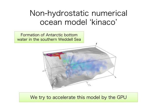 Gpu Acceleration Of A Non Hydrostatic Ocean Model With A Multigrid Poissonhelmholtz Solver Ppt