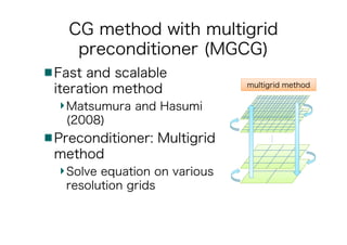 GPU acceleration of a non-hydrostatic ocean model with a multigrid Poisson/Helmholtz solver | PPT