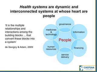 What is a health system? What is health system strengthening? | PPTX