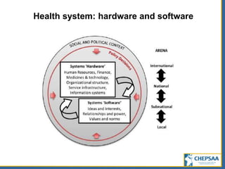 What is a health system? What is health system strengthening? | PPTX