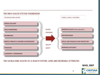 What is a health system? What is health system strengthening? | PPTX