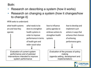 HPSR? What is health policy and systems research? | PPTX