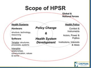 HPSR? What is health policy and systems research? | PPTX