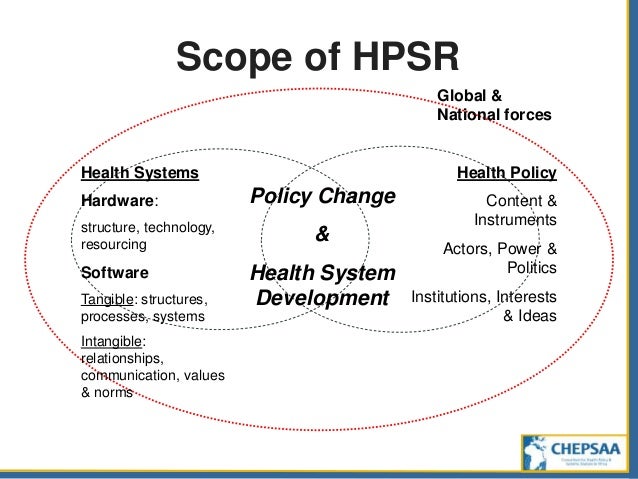 HPSR? What is health policy and systems research?