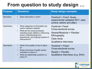 Study design: from questions to projects | PPTX