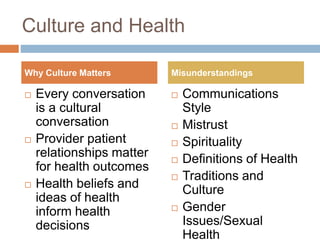 IHPTP Cultural Competent Behavioral Health Psychology | PPT