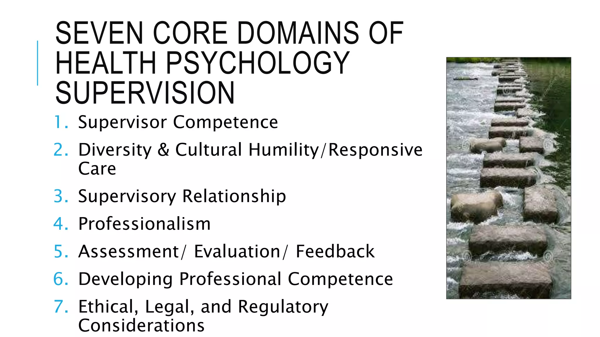 IHPTP Integrated Health Psychology Clinical Supervision | PPTX