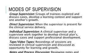 IHPTP Integrated Health Psychology Clinical Supervision | PPTX