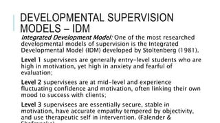 IHPTP Integrated Health Psychology Clinical Supervision | PPTX