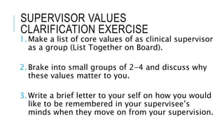 IHPTP Integrated Health Psychology Clinical Supervision | PPTX