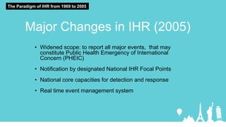 International Health Regulation (IHR) | PDF