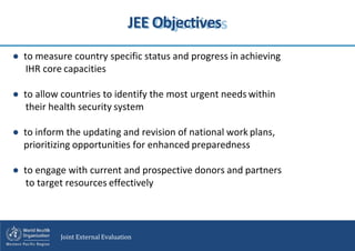 Evaluation Methodology-Country Implementation Guide-2.pptx