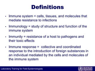 ihr_l6basicimmunology_en.ppt