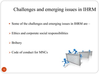 Ihrm | PPT
