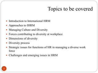 Ihrm | PPT | Human Resources | Business