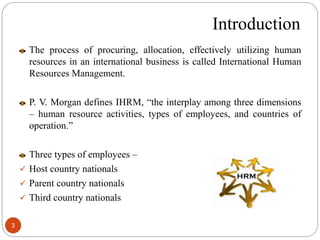 Ihrm | PPT | Human Resources | Business