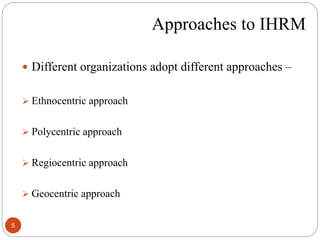 Ihrm | PPT | Human Resources | Business